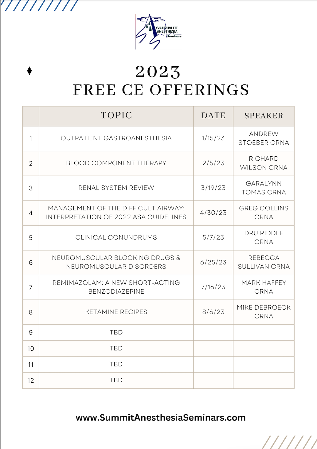 Virtual Conferences - Summit Anesthesia Seminars