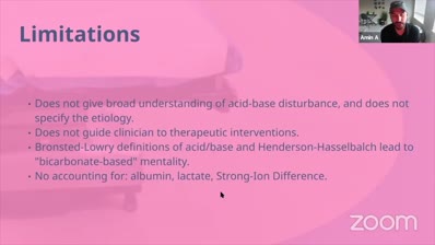 acid-base-balance-azam-mp4 – Summit Anesthesia Seminars