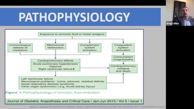 amniotic-fluid-embolism-management-collins-mp4 – Summit Anesthesia Seminars